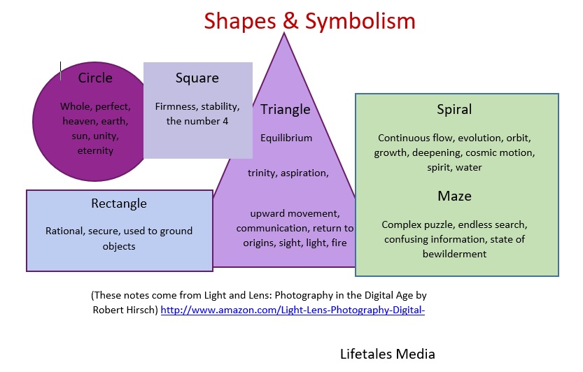 Blog & Website Design: Color & Shape Symbolism – Lifetales Media